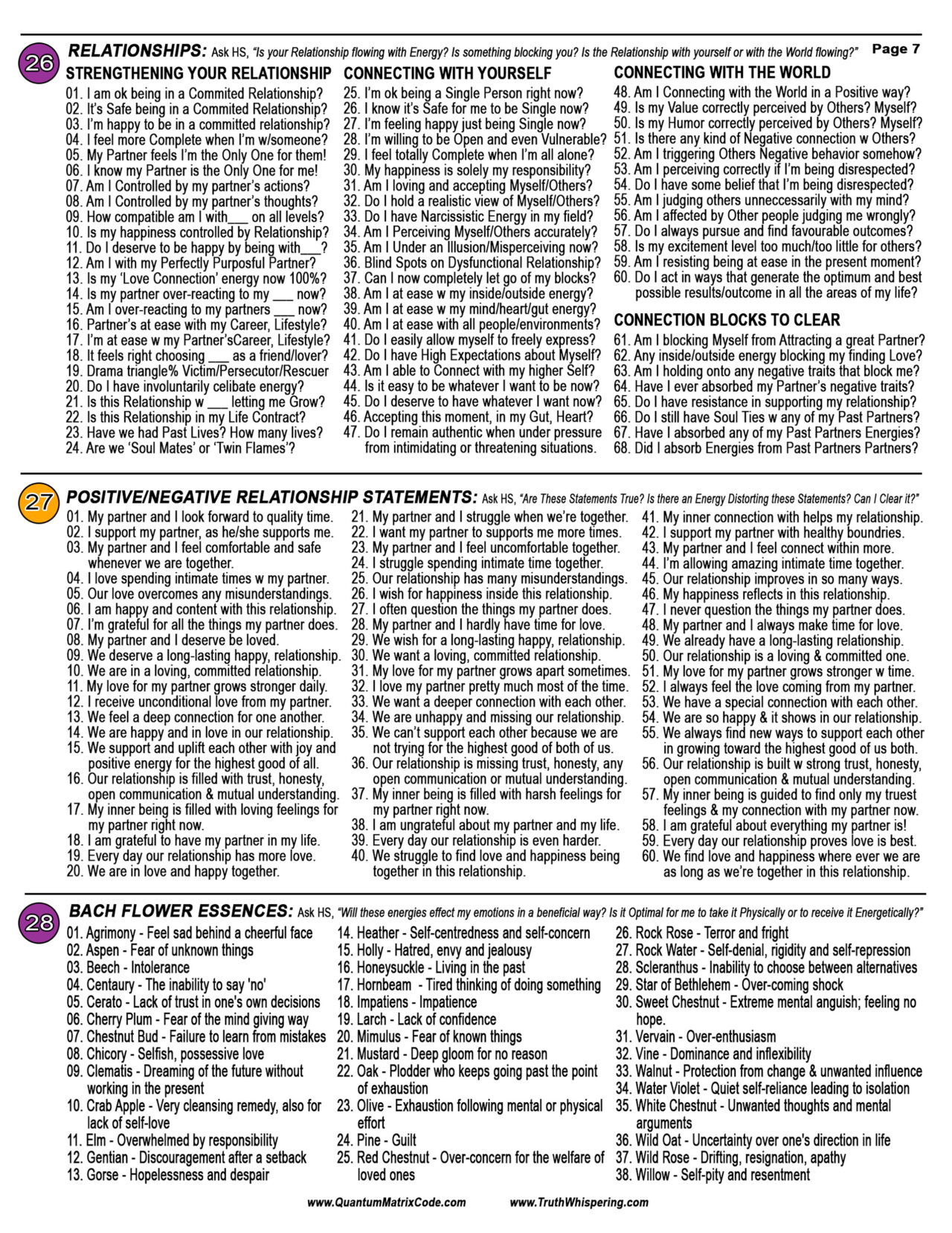 QMC Chart | The Quantum Matrix Code
