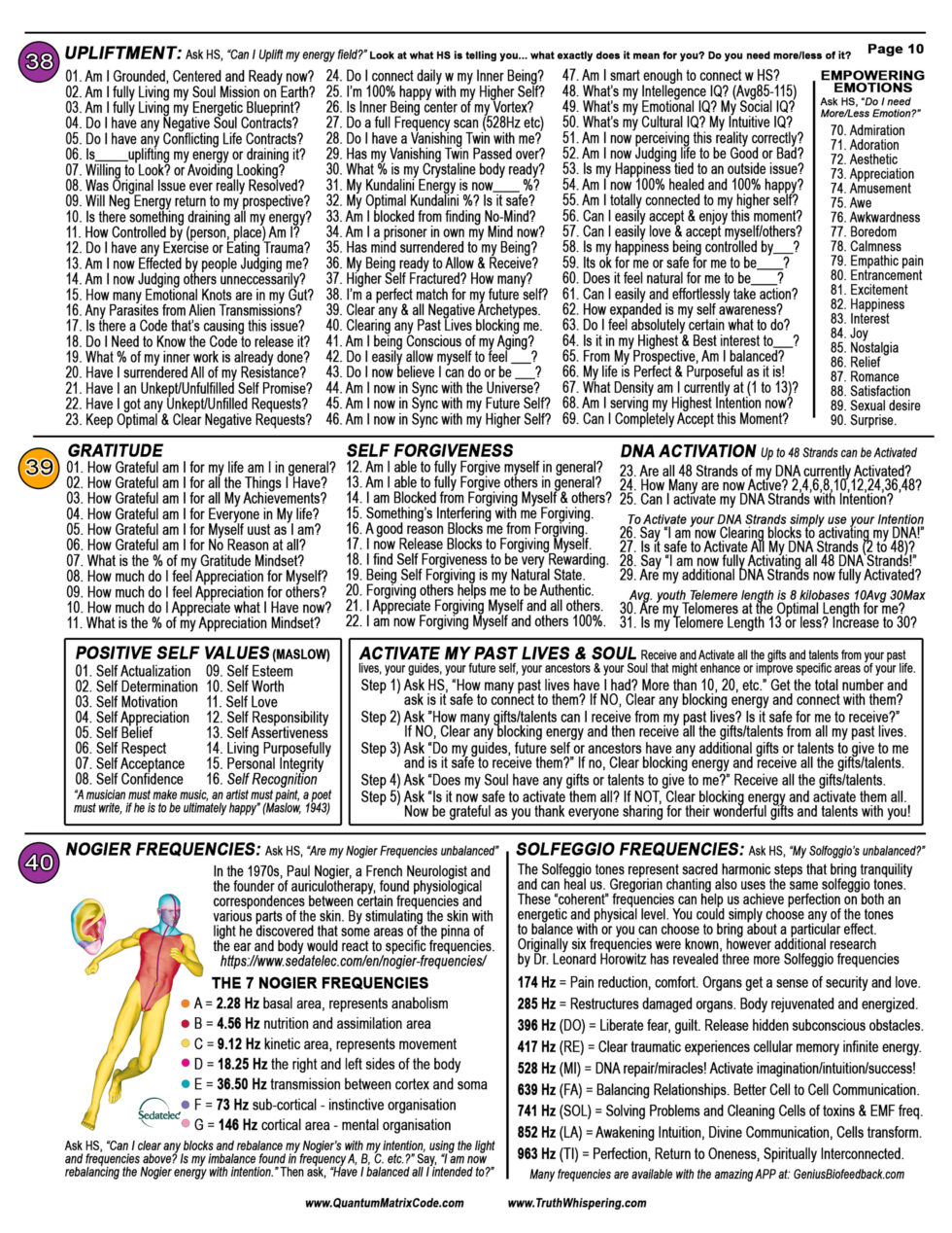 QMC Chart | The Quantum Matrix Code