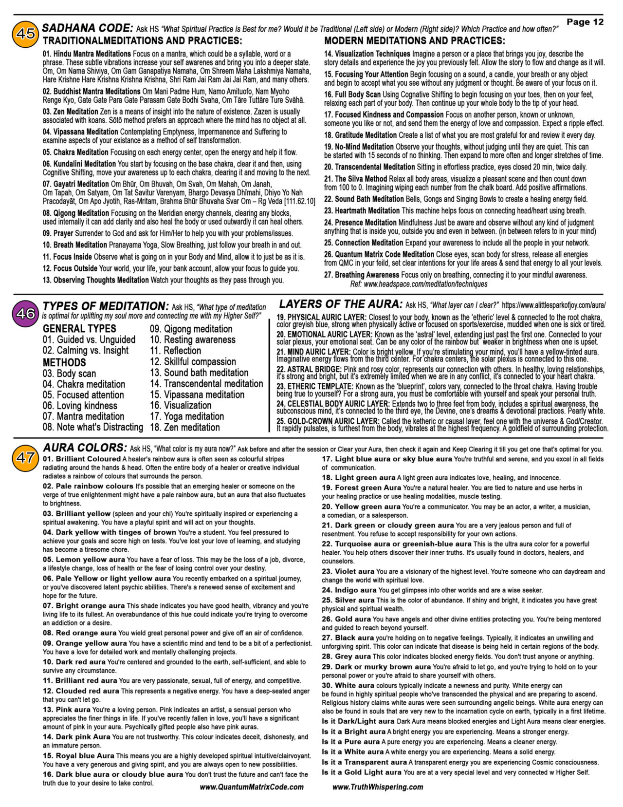 QMC Chart | The Quantum Matrix Code