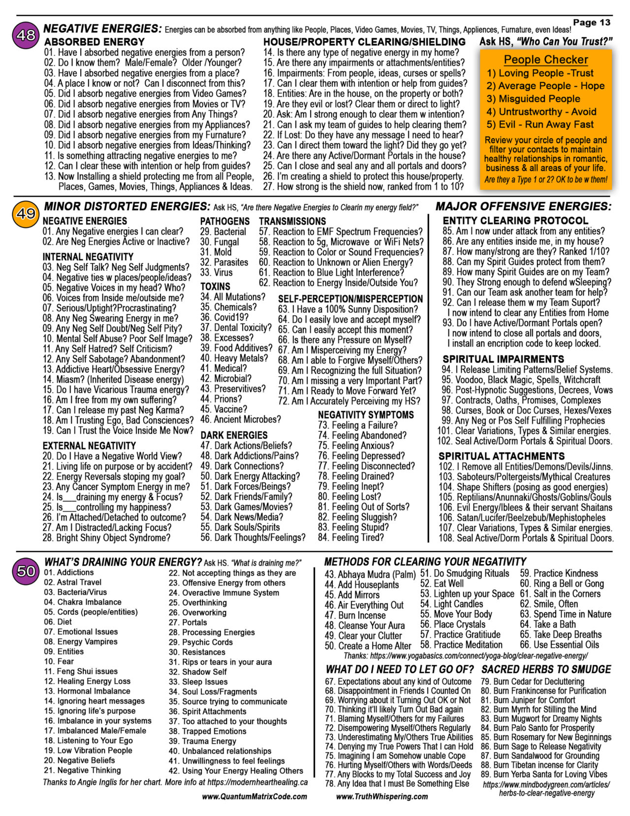 QMC Chart | The Quantum Matrix Code