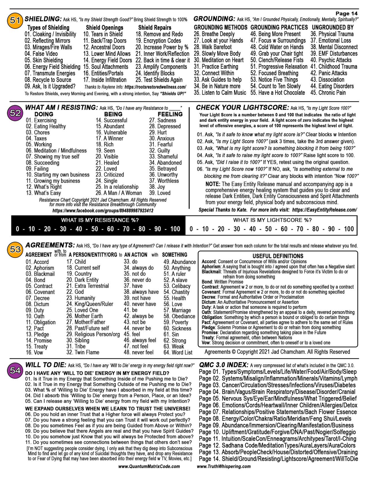 QMC Chart | The Quantum Matrix Code